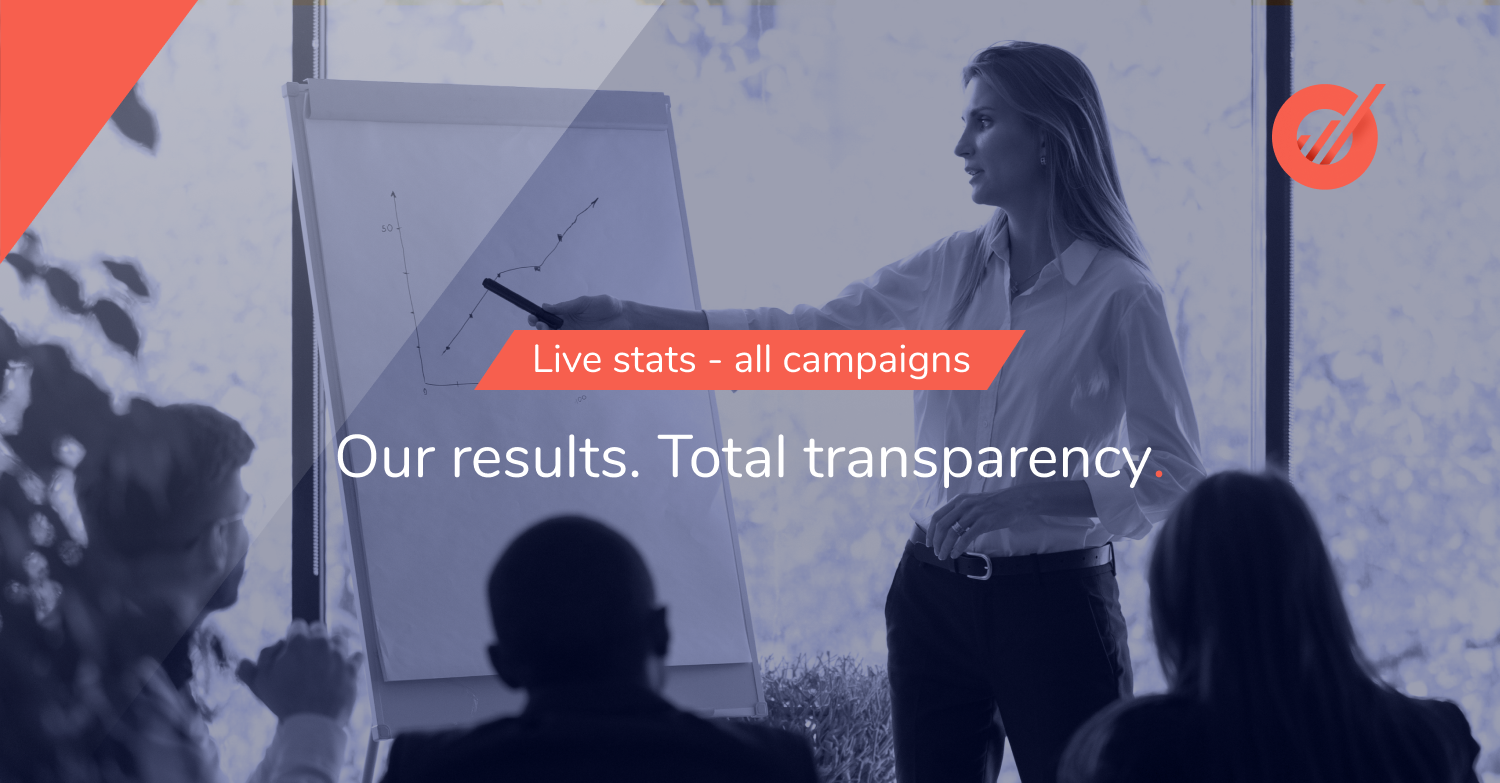Live prospecting campaign results | Sopro