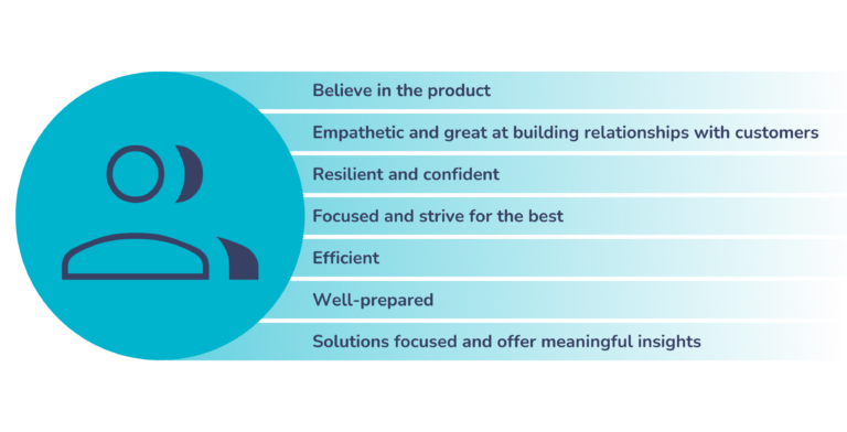 Develop sales success by nurturing top talent | Sopro
